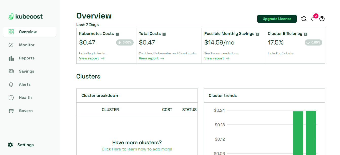 Clockhash Technologies - Build your Team Remotely with the Best Skilled ...